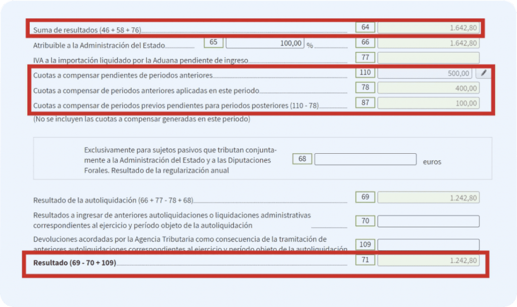 Modelo 303: guía 2025 para presentarlo y pagar menos